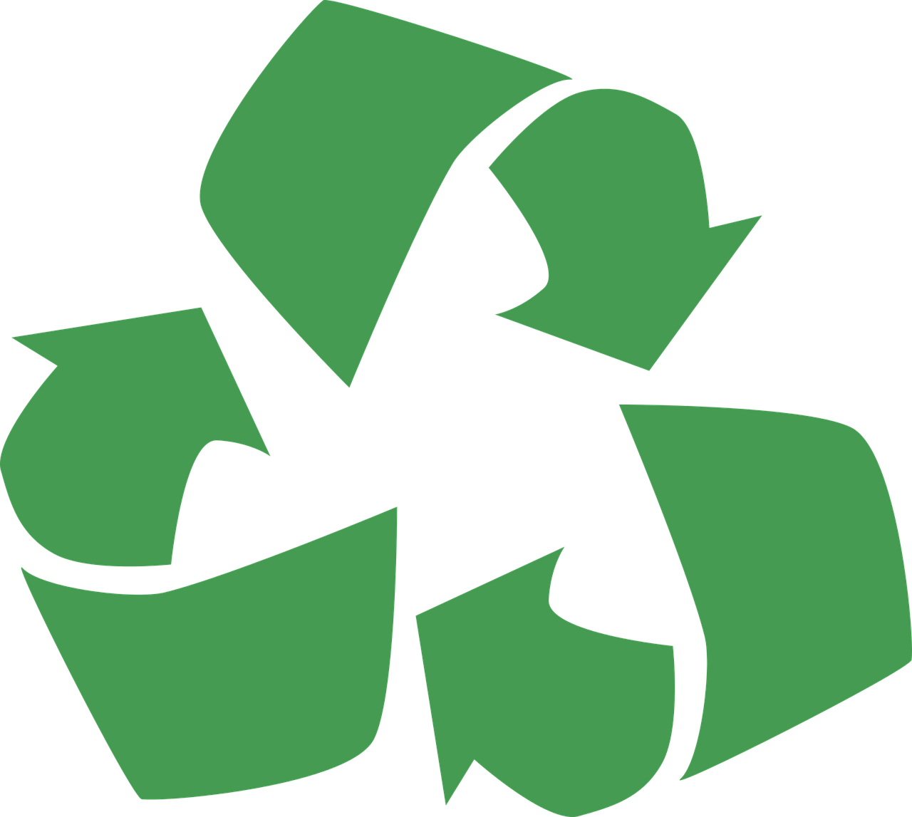 Republic Recycling Presentation Summary Parkway UCC Republic Recycling Presentation Summary Parkway UCC